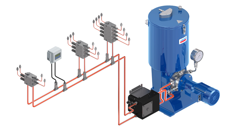 Automatic Lubrication Systems